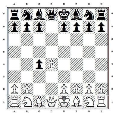 Learn the Queen's Gambit chess move - Batsford Books